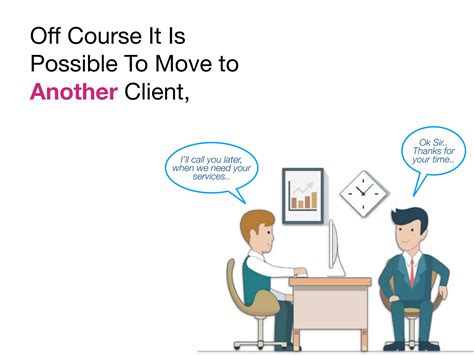 Best Sales Objection Handling PPT