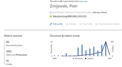 Work Scopus Research Science Publications Hindex Piotr Zmijewski