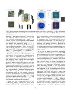 Solving 3D Inverse Problems Using Pre Trained 2D Diffusion Models DeepAI