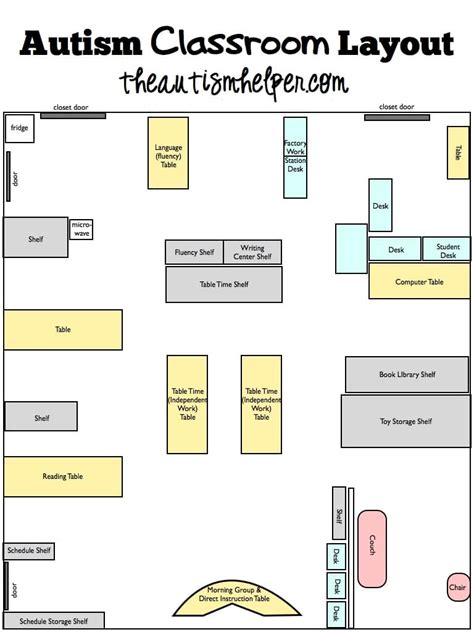 Autism Classroom Layout Examples At Brooke Plume Blog