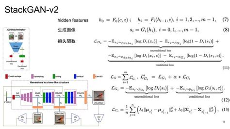 Stackgan Realistic Image Synthesis With Stacked Generative