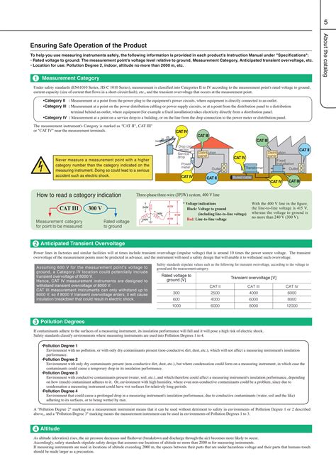 Hioki Short Catalog Field Measuring Instruments 2020 Pdf Physics
