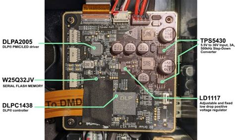 Assessing The Micromirror Device From A Dlp Printer For Maskless Lithography Duty Hackaday