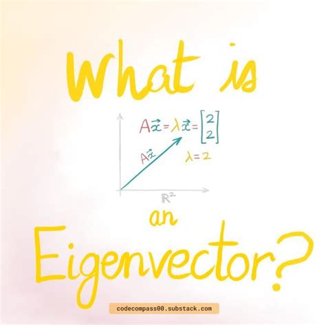 What Is An Eigenvector A 5 Minute Visual Guide To One Of The
