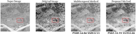 Figure 12 From A Cnn Based Self Supervised Synthetic Aperture Radar