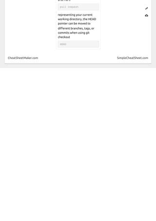 Git Cheat Sheet Pdf
