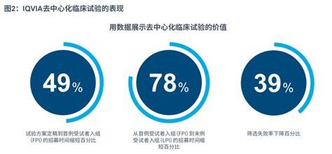 如何实现降本增效？dct多重优势大揭秘 知乎