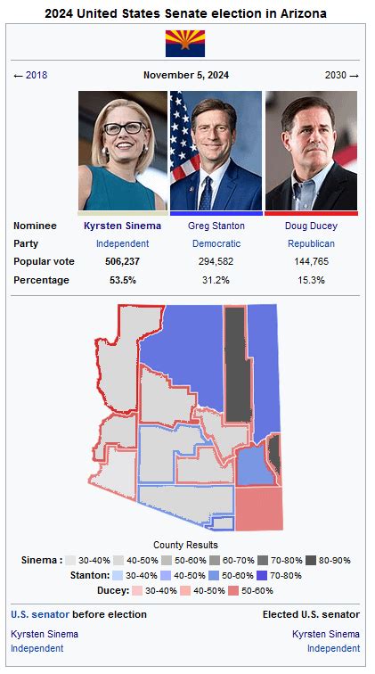 Yass Queen Rimaginaryelections