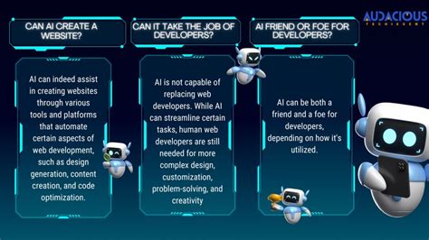 audacious techiegent on linkedin audacioustechiegent ai web webdeveloper developers