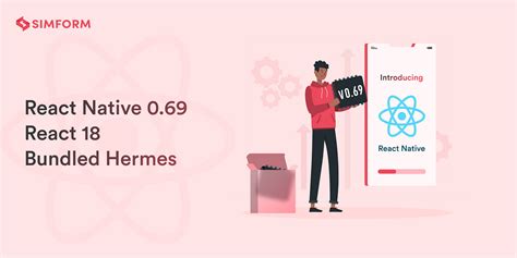 Whats New In React Native 069 Recently React Native 069 Was By