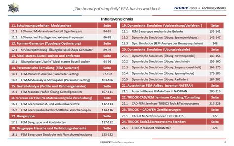 Autodesk Inventor 2023 Fem And Dynamische Simulation Grundlagen