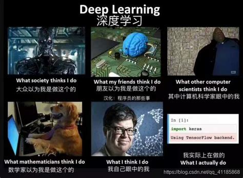 Ai：人工智能与机器学习深度学习的关系、数据科学关键技术与知识发现数据挖掘统计学模式识别神经计算学数据库的关系几张图理清之间的暧昧关系人工智能关键技术的关系 Csdn博客