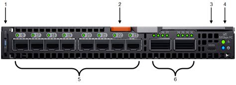 Dell Poweredge Mx7000 Rear Dell Poweredge Mx Networking Deployment Guide Dell Technologies