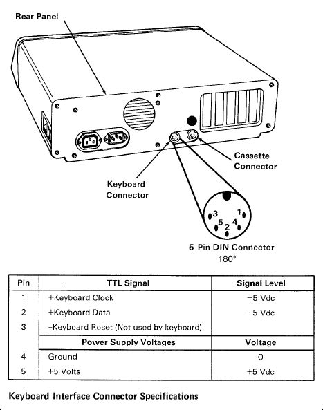 Xt At Ps2 Terminal To Usb Converter With Nkro Hardware