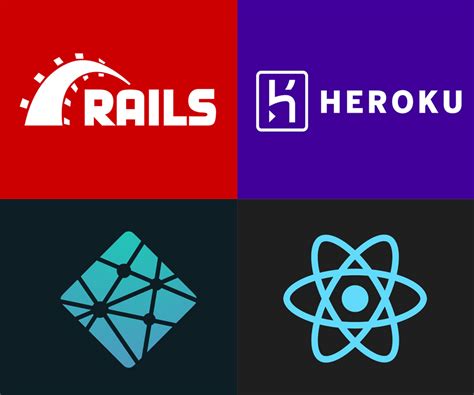 Deploy Rails Api Backend To Heroku And React Frontend To Netlify By Yu Shi Nerd For Tech
