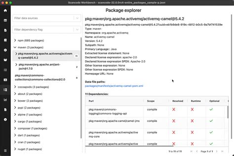 How To Navigate The Package Explorer View — Scancode Workbench