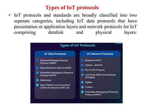 Iot Protocolspptx