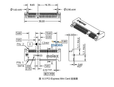 请问谁有pci E X1的金手指和插槽的datasheet或者尺寸大小就ok！谢谢 微波eda网