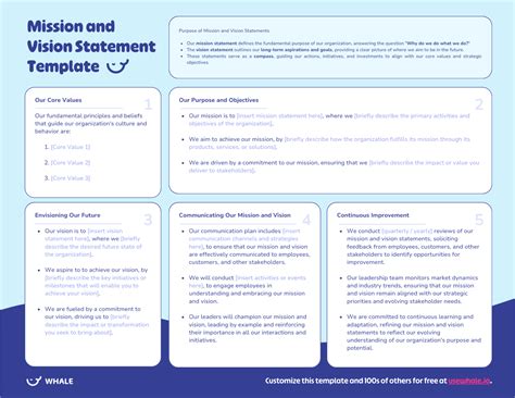 Top 10 Essential Internal Processes For Your Company Whale