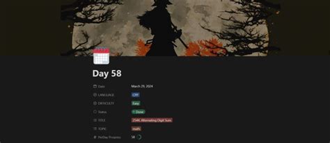 Prabhat Kumar On Linkedin 121daysofcode Leetcode Codingchallenge