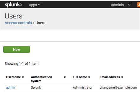 12 Splunk User And Role Administration Examples For Both Cli And Web 12 Splunk User And Role Administration Examples For Both Cli And Web