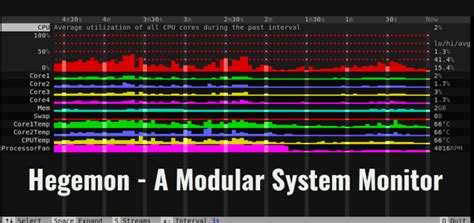 Hegemon：使用 Rust 编写的模块化系统监视程序 Linuxstory