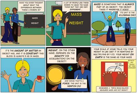 Best GoAnimate Images On Pinterest Classroom Ideas App And Apps