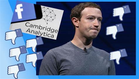 Facebook 5 Claves Para Entender El Escándalo De Cambridge Analytica Y