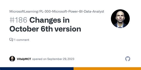 Changes In October Th Version Issue MicrosoftLearning PL Microsoft Power BI Data