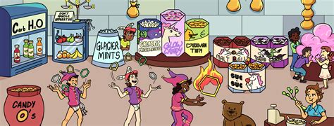 How To Remember Tough Mcat Topics With Memory Palaces