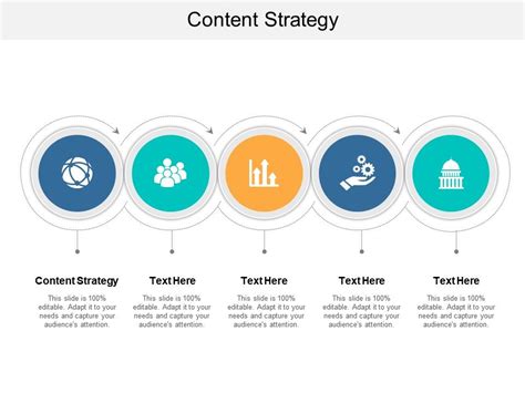 Content Strategy Ppt Powerpoint Presentation Professional Vector Cpb