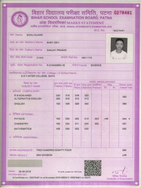 Class 12 Marksheet Pdf Class 12 Marksheet Pdf