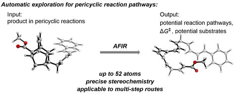 automated chemical reaction prediction now in stereo asia research news