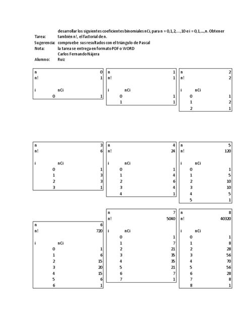 Coeficiente Binomial Y Factorial Pdf Matemáticas Matemáticas