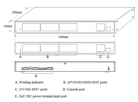 Bộ Chuyển Mạch Ethernet Công Nghiệp được Quản Lý L3 28 Cổng Uplink 10g Onv