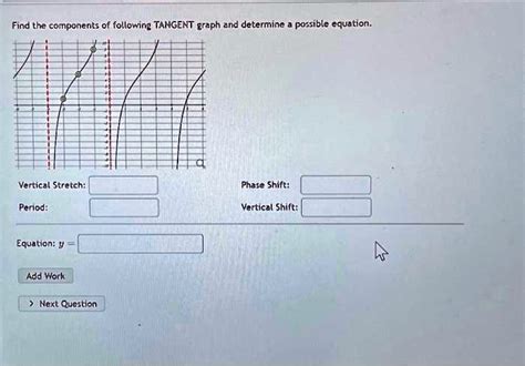 Find The Components Of The Following Tangent Graph And Determine A Possible Equation Vertical