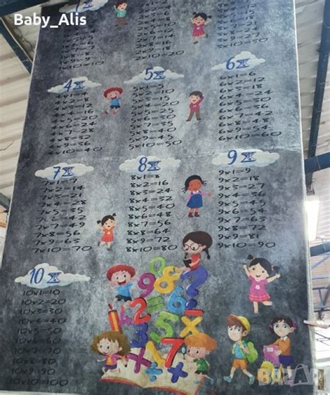 Ново Килим Таблица за умножение в Килими в гр Пловдив Id39462168 — Bazar Bg