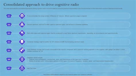 Smart Wireless Sensor Networks Consolidated Approach To Drive Cognitive Radio Infographics Pdf