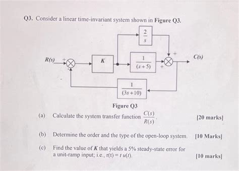 Solved Q3 Consider A Linear Time Invariant System Shown In