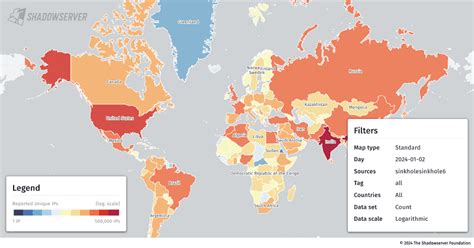 11 Million Servers Still Vulnerable To Terrapin Ssh Attack Techzine Global