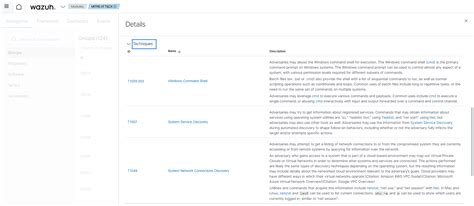 Threat Intelligence Using Wazuh For Nist 800 53 Compliance