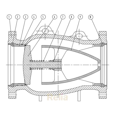 Axial Flow Check Valve Non Slam Axial Check Valves Relia Valve