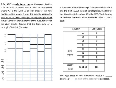 Solved 1 Complete The Following Truth Table Of A Decoder