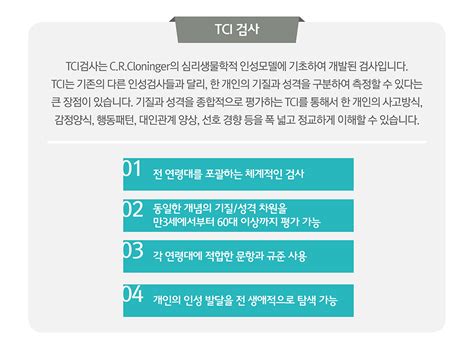 성격 및 기질검사 Mmpi와 Tci검사 나를 파악하고 우리를 이해하는 방법