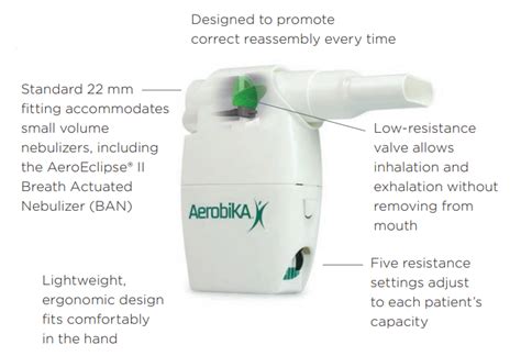 Aerobika Opep Device Positive Expiratory Pressure Therapy System