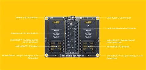 Click Shield For Pi Pico Mikroe Mouser