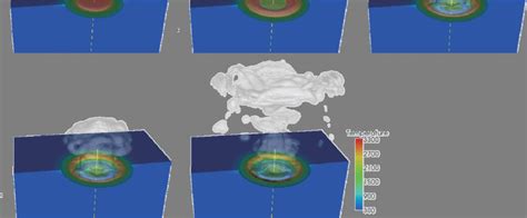 Simulation Of Laser Beam Drilling With Short Pulsed Lasers Download