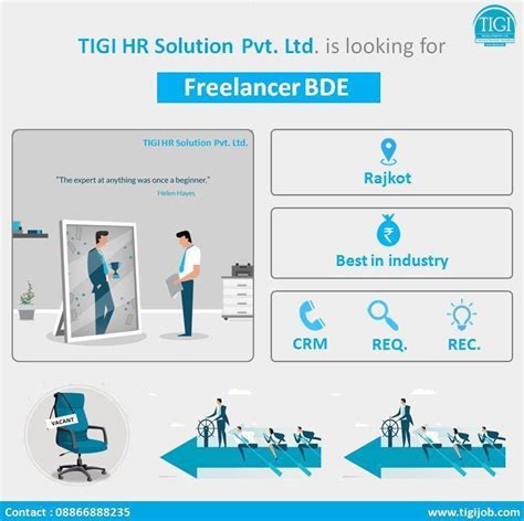 Siddharth Dave On Linkedin Contact 08866888235