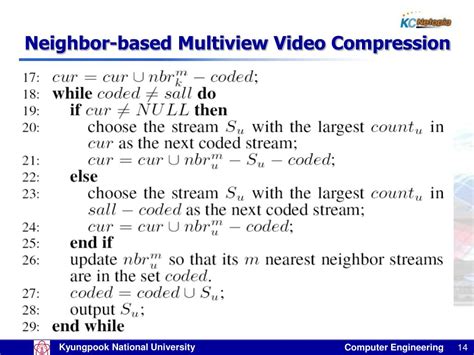 Ppt An Efficient Multiview Video Compression Scheme Powerpoint