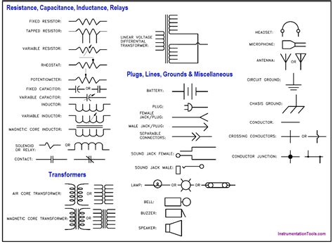 Electrical Diagram Symbols